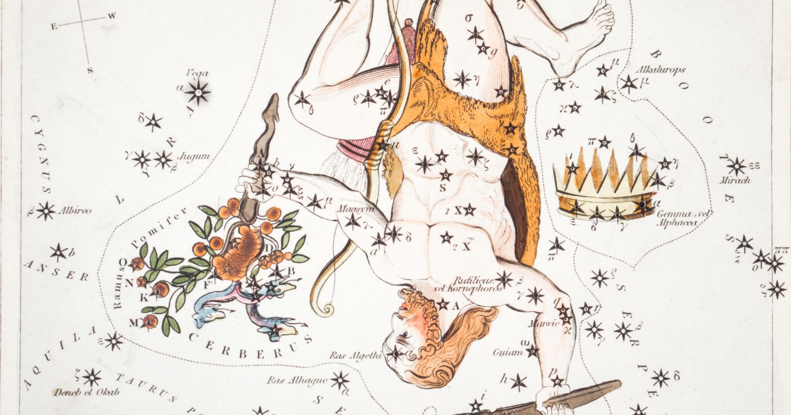 Pisces Compatibility - 12 Key Pairings Explored - Starry Astrology