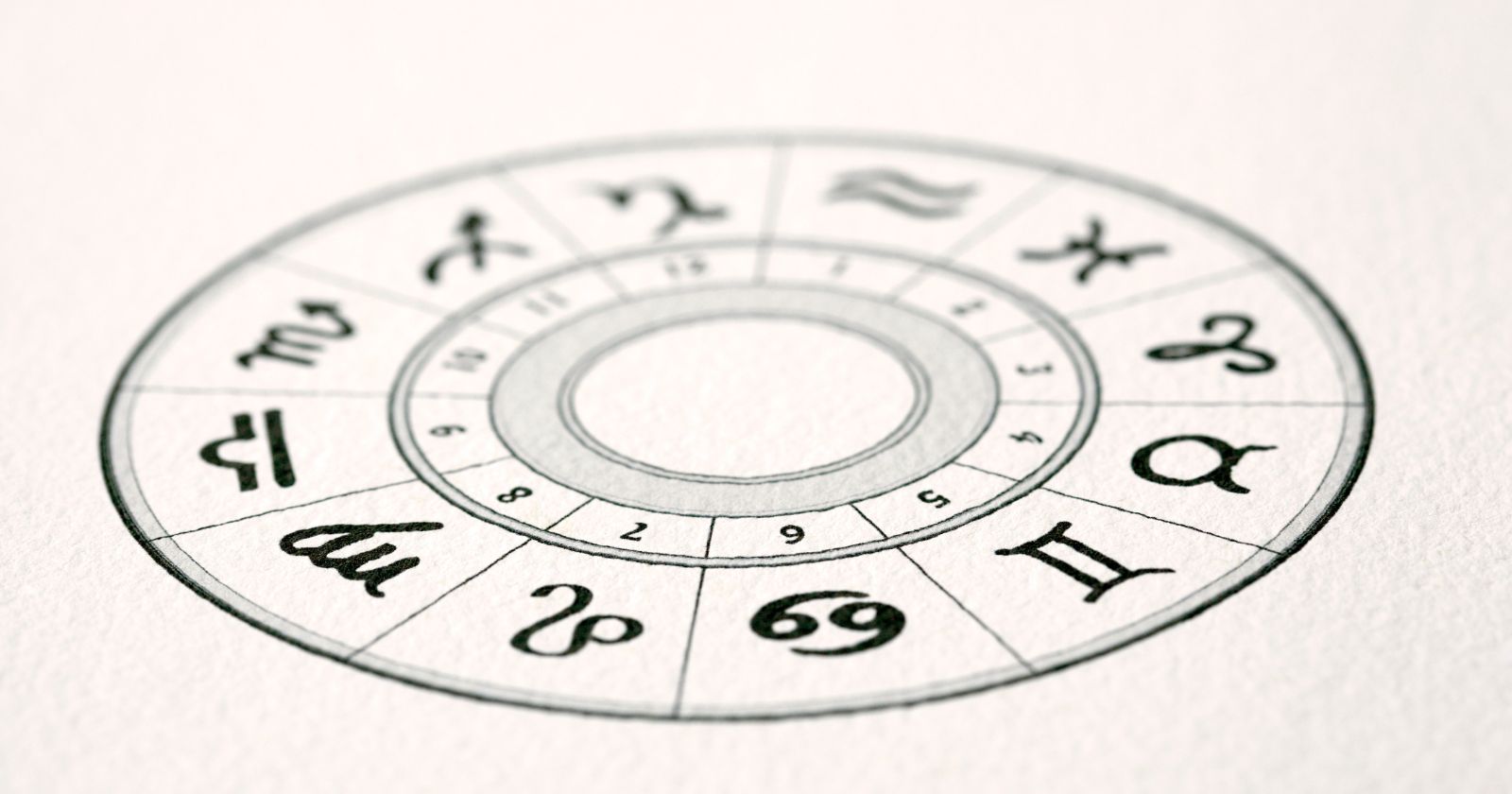 What is Horoscope Rising? - Starry Astrology