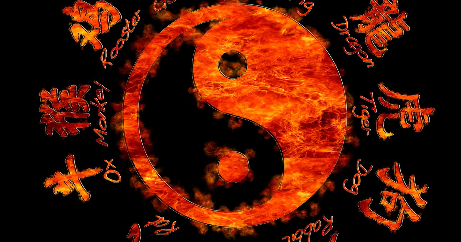 Chinese Zodiac Signs by Month for Astrological Feng Shui - Starry Astrology